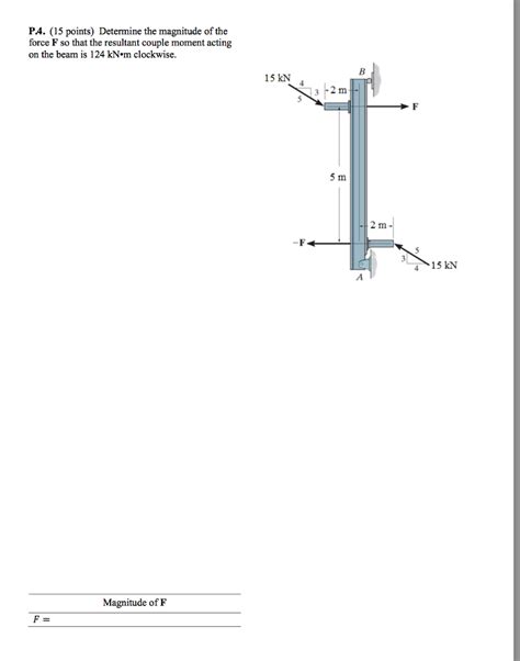 solved p3 20points replace the loading system acting on