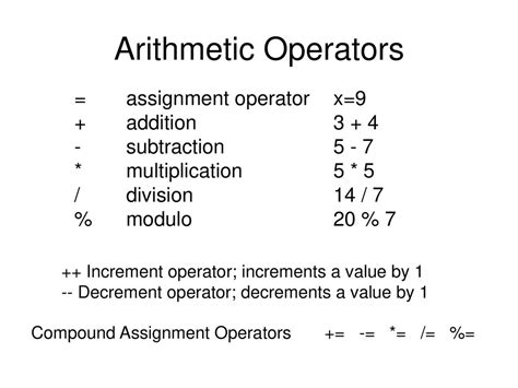 Variables And Operators Ppt Download