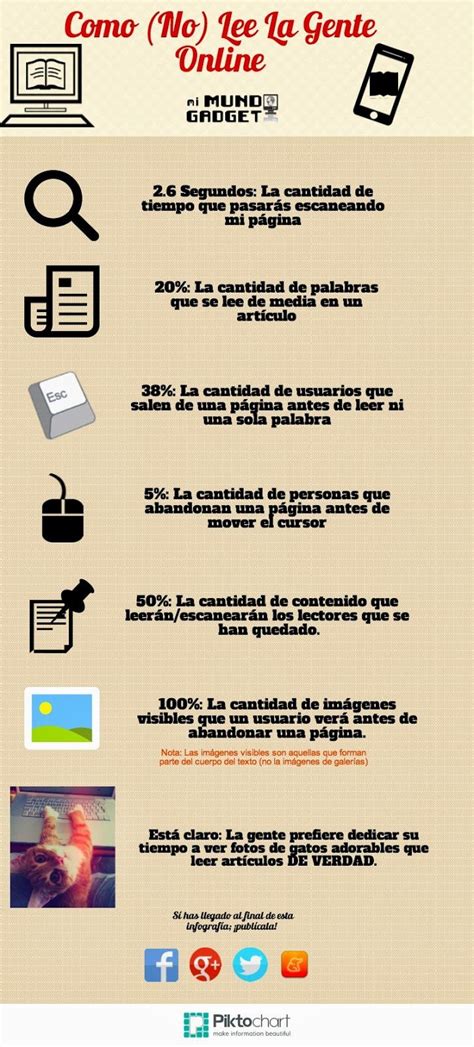 La Gente No Lee Online Marketing Viral Marketing Digital Online