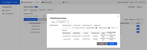 Console User Guide Nhn Cloud User Guide