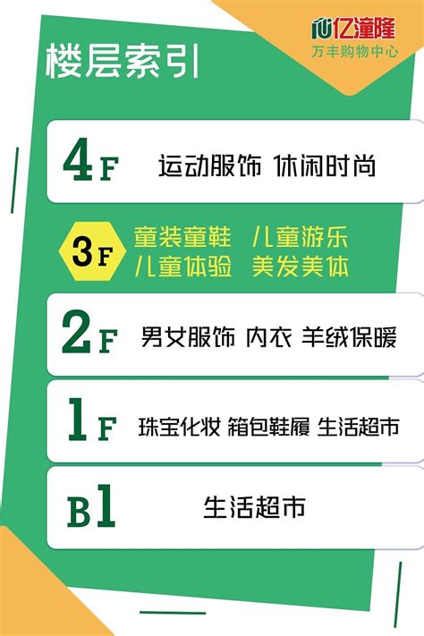 楼层索引图设计z721344109 站酷zcool
