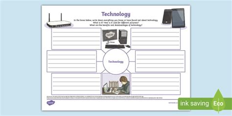 Technology Mind Map Computing Planning Document Technology