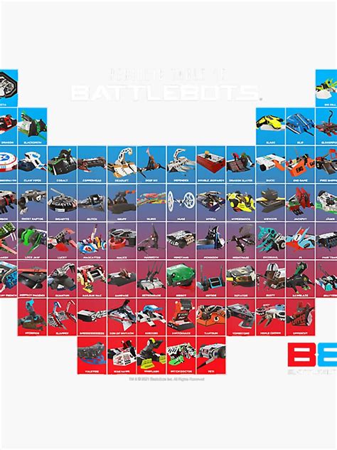 Battlebot Robots Robotics Bots Battlebots Logo Battlebots Design