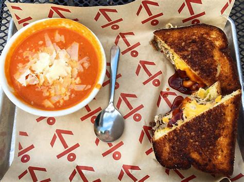 Best Restaurants In Oklahoma City That Are Incredible