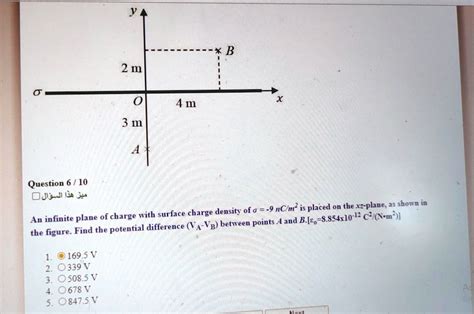 Solved An Infinite Plane Of Charge With Surface Charge Density Of 9 Nc M Is Placed On The Xz