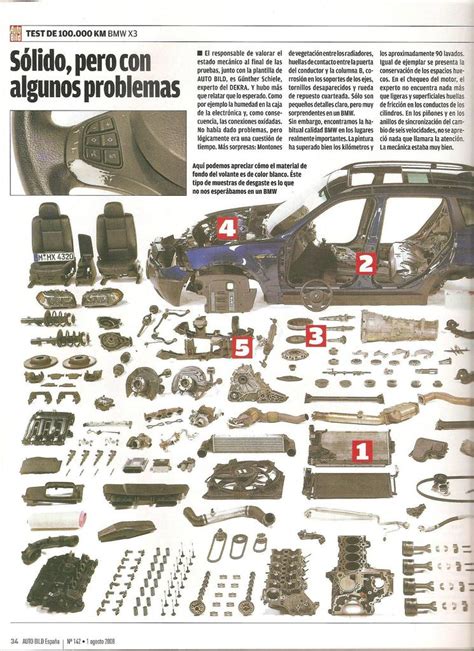Prueba Completa De 100 000km BMW X3 2 0d BMW FAQ Club