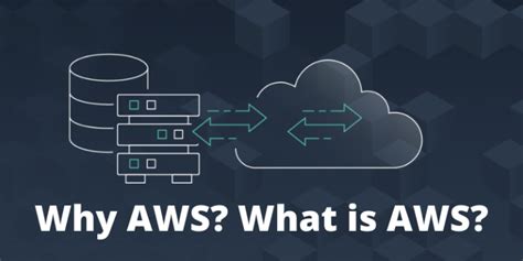 Why AWS What Is AWS And How It Helps In Future
