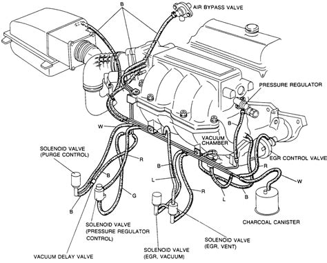 Vacuum Line Diagram