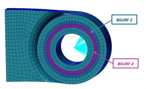 How To Create Contacts With A Bctable Card By Nastran Sol101