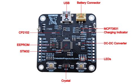 Design A Battery Powered Stm32 Board With Usb Pcb Hero
