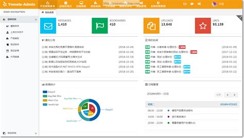 asp mvc5 ef6 easyui 后台管理系统（50） easyui 扁平化皮肤 ymnets 博客园