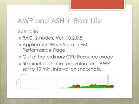 ash and awr performance data2
