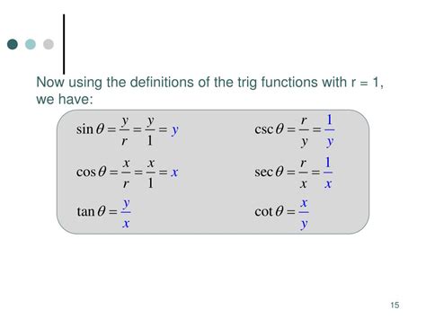 Ppt 7 4 Trigonometric Functions Of General Angles Powerpoint Presentation Id 1205455