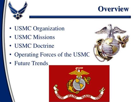 Ppt United States Marine Corps Powerpoint Presentation Id2412564