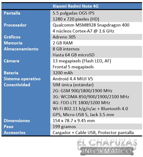 Xiaomi Redmi Note G Review