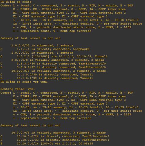 Configuring Layer 3 Mpls Vpn Over Gre