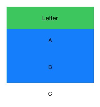 View SwiftUI Scrollview Contents Are Outside Scrollable Area Stack Overflow