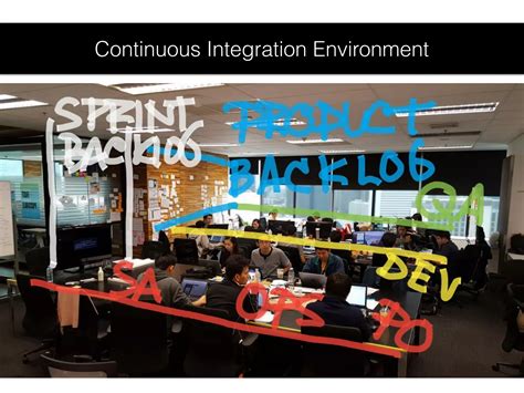 Devops Maturity Model Ppt