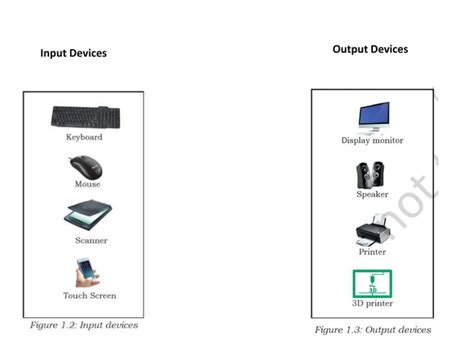 Computer System Organization Unit I Chapter 1 Pptx Operating