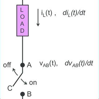 A Simple Power Electronics Switching Circuit Showing Load Switch Download Scientific Diagram