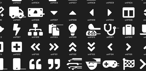Ttf Fonts Are Not Opened Properly Glyphs Mini Glyphs Forum