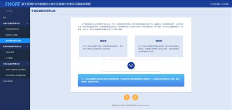 实验详情