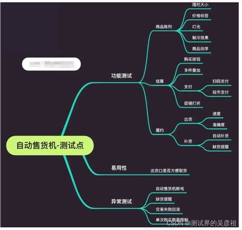 【面经】2025年软件测试面试题大全（持续更新）附答案安卓面试2025 Csdn博客