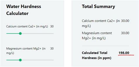 How To Calculate Ppm In Water With Hard Water Passatiger