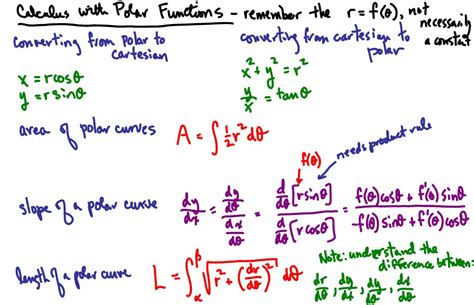 Randolph H S AP Calculus BC 09
