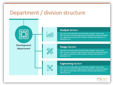 Organizational Chart Division Structure Powerpoint Blog Creative