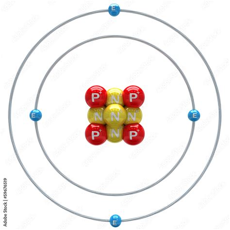 Atomic Structure Of Beryllium