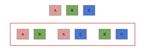 Math 순열과 조합