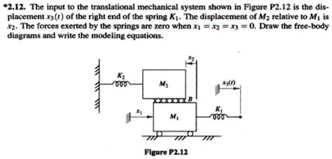 The Input To The Translational Mechanical System Shown In Figure