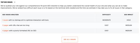 7 Essential HTML Tags That Separate SEO Pros From The Rookies