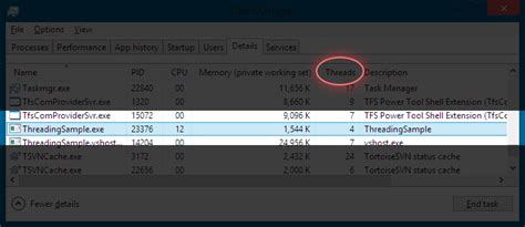 Threads Locks Deadlocks Race Conditions And Thread Safety In Multi
