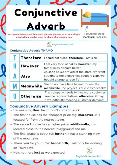 Conjunctive Adverb Worksheets Conjunctive Adverb Conj