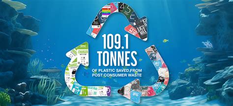 Juice Celebrates Sustainability Milestone And Introduces New Wellness