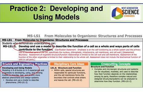 Ppt The Next Generation Science Standards 4 Science And