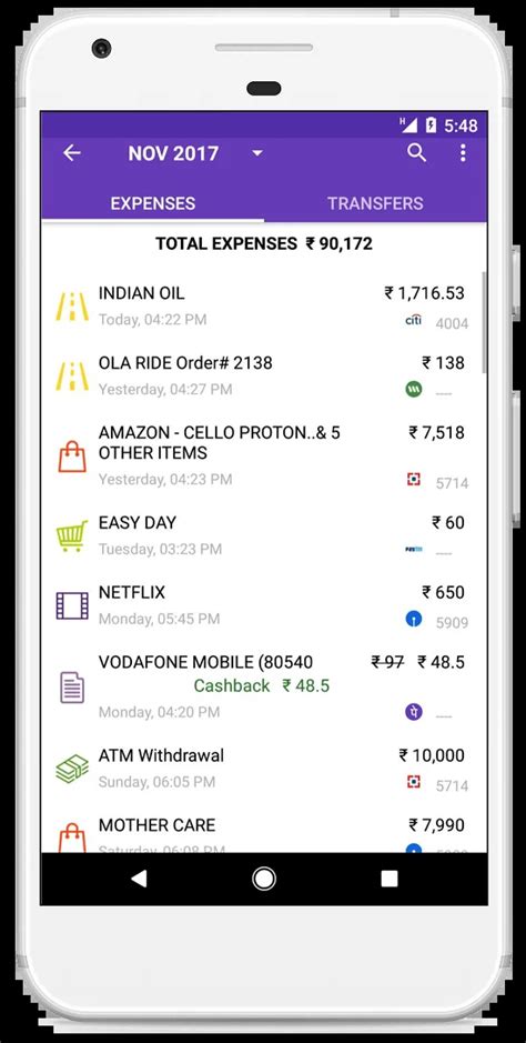 SMS Parsing API For Alternate Data FinArt