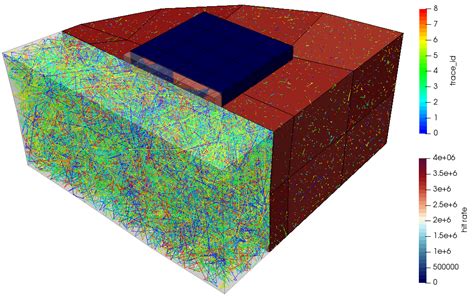 Handling Surfaces Line Triangle Intersection Example