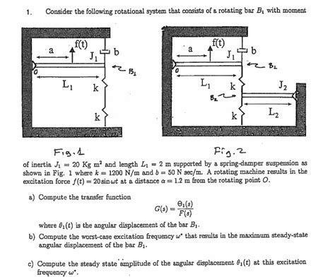 Solved Consider The Following Rotational System That