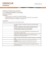 DP 1 2 Practice Solution Docx Database Programming With SQL 1 2