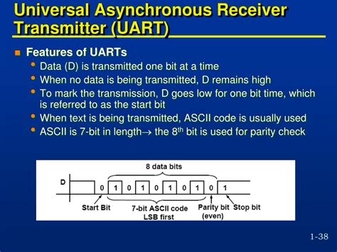 Ppt Coe Design And Synthesis Of Datapath Controllers Powerpoint