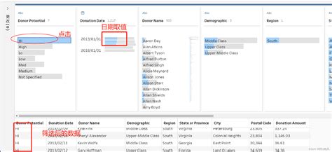 【tableau系列第（5）篇】用tableau prep整理数据全流程初体验 tableau prep builder csdn博客