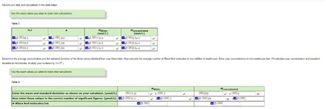 Record Your Data And Calculations In The Table Below