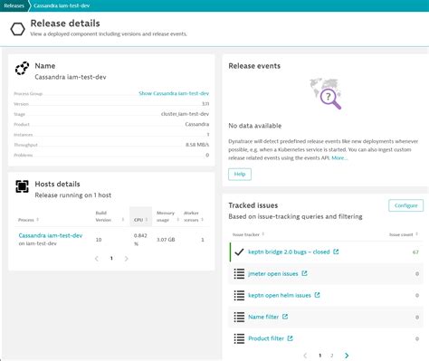 Issue Tracking Integration Dynatrace Docs
