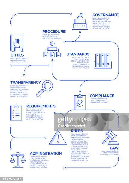Office Safety Protocols High Res Illustrations Getty Images