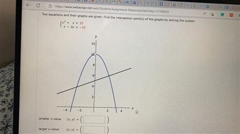 Solved Two Equations And Their Graphs Are Given Find The Chegg