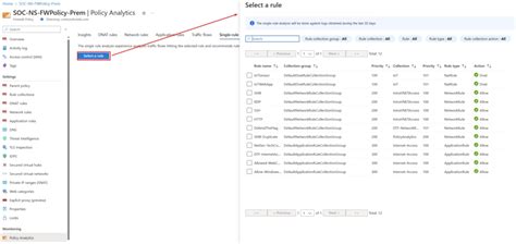 Optimize Performance And Strengthen Security With Policy Analytics For