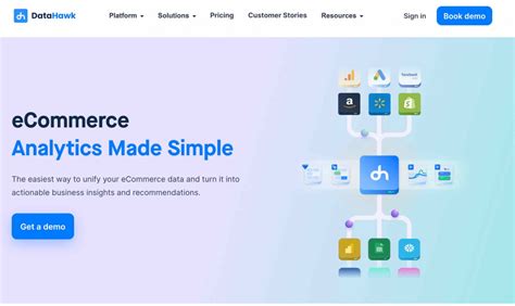 Amazon Analytics Tools 15 Must Haves For Business Growth
